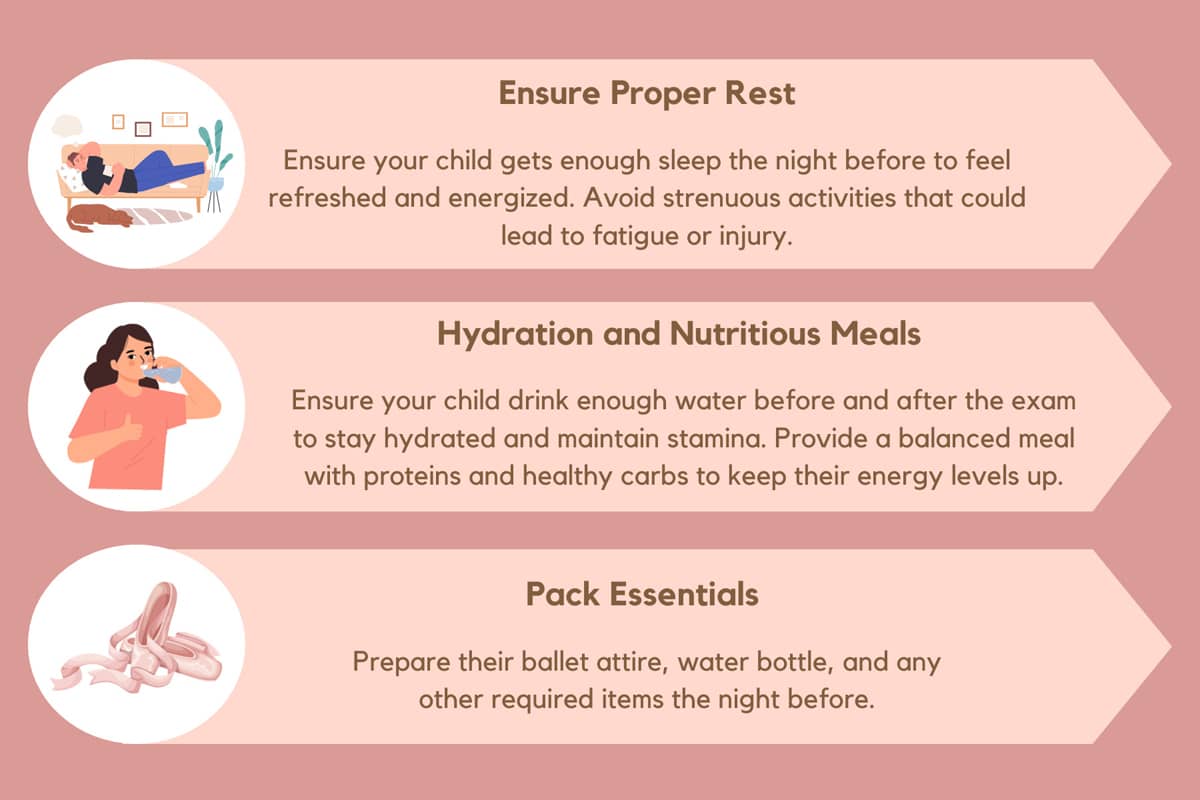 Ballet Examination Day – How to Help Your Child Prepare Physically and ...